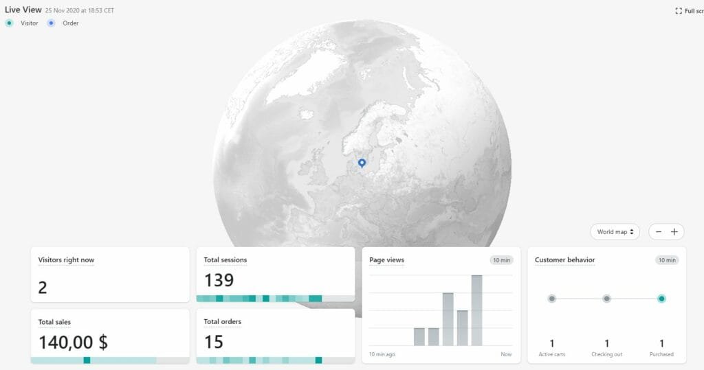 Shopify Vs BigCommerce - Which One Is Best For You?